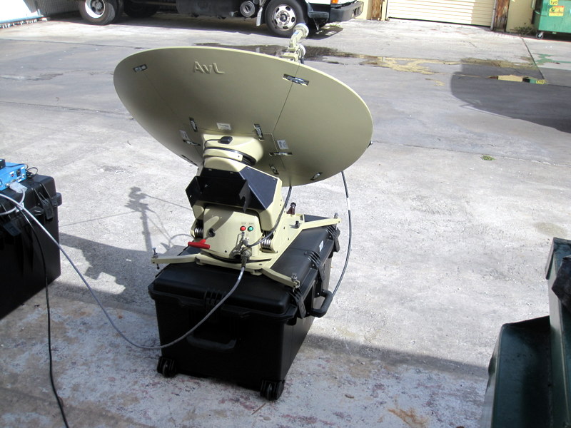 AVL-Cobham 0.75m Ku-Band FlyAway Antenna System – Fully Automatic ...